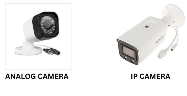 CCTV Installation – Renovation Zone SG